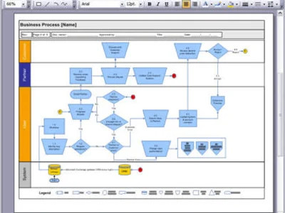 Professional Business Process Mapping (BPM) document. | Upwork