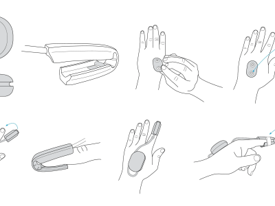 Line Drawings for Instruction Manual (Vector) | Upwork