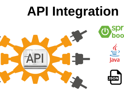 Any type of API integration using spring boot | Upwork