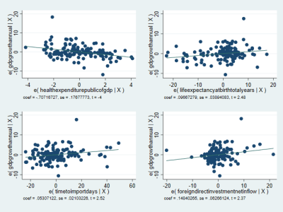 Comprehensive statistical analysis using SPSS, R, STATA, JMP, and SAS ...