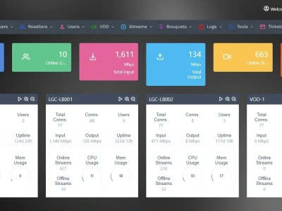 A Xtream ui admin panel on your server for IPTV | Upwork