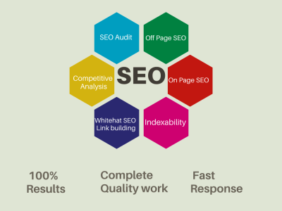 Search Engine Optimization-SEO Audit, Off-Page and On-Page SEO. | Upwork
