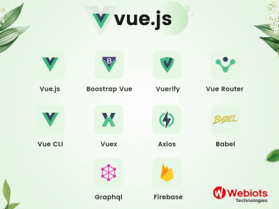 Experienced vue.js developer proficient in Vue CLI,Vuex,Router, and Nuxt.js | Upwork