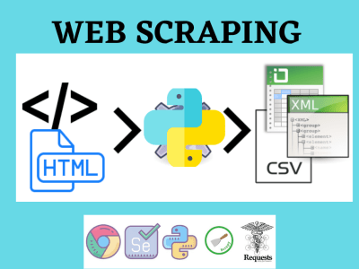 Web scraper, data scraping, website scraping, python web scraping ...