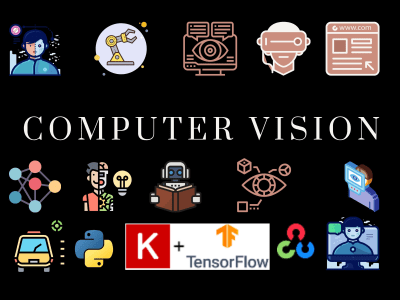 Your Computer Vision tasks Done with Python, OpenCV, and TensorFlow ...