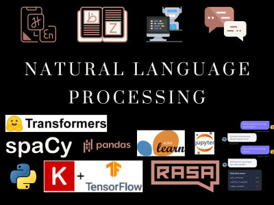 Your Natural Language Processing tasks done using Python, NLTK, and ...