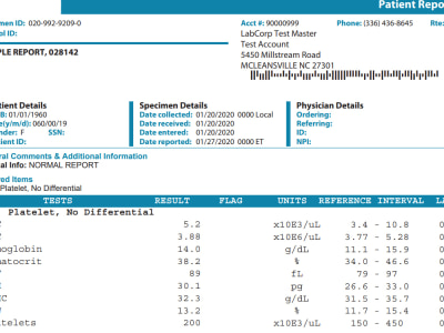 Medical coding and billing for physician office, Independent laboratory ...