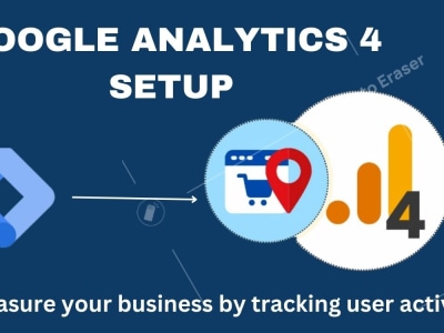 Google 4 Analytics Setup | Upwork