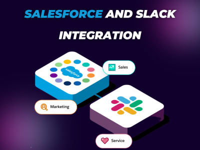 Integration between Salesforce and Slack | Upwork