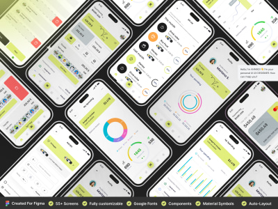 Eye catching Figma UI UX Designer, figma wireframe, UI UX Designer, UI ...