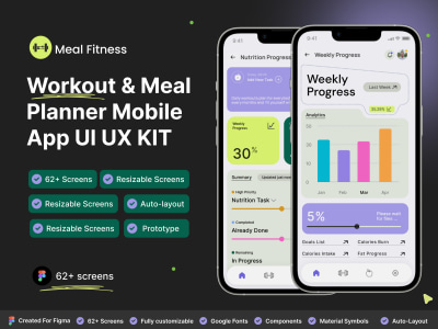 Amazing UX/UI design of Mobile App | Upwork