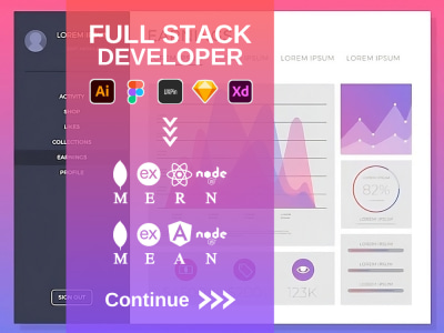Full Stack Developer For Mern Mean Html Css Javascript Nodejs Upwork