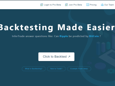 Book a Development & IT Consultation with Muleta A. | Upwork