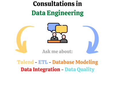 Book a Development & IT Consultation with Tawfik Y. | Upwork