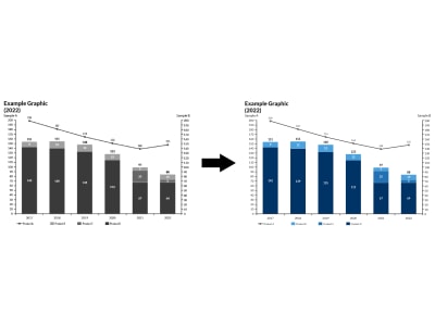 High Quality Vector from Low Quality Graphic/Image/Illustration | Upwork