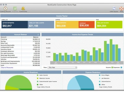 Book an Accounting, Business & Legal Consultation with Muhammad Usman R ...