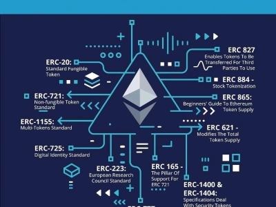Book a Development & IT Consultation with Muhammad Usman J. | Upwork
