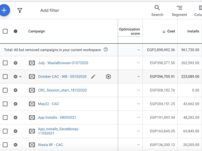 Book a Marketing Consultation with Mohanad M. | Upwork
