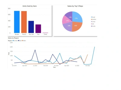 Book a Development & IT Consultation with Janie K. | Upwork