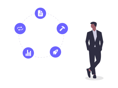 Book a Development & IT Consultation with Muhammad Aqib N. | Upwork