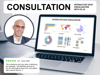 Book a Development & IT Consultation with Piotr P. | Upwork