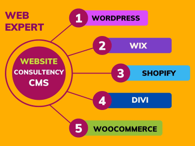 Book a Development & IT Consultation with MD ABDUL M. | Upwork