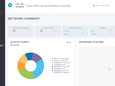 A solid wireless solution on Cisco-WLC | Upwork