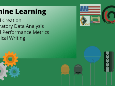 An optimized trained model with writing content for machine learning ...