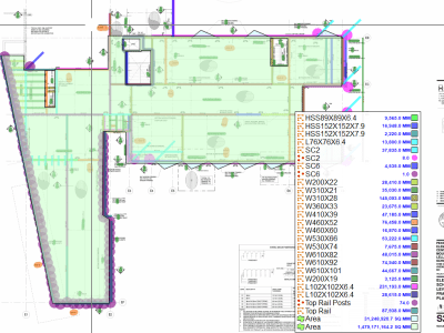 Structural & Miscellaneous Steel Takeoff | Upwork