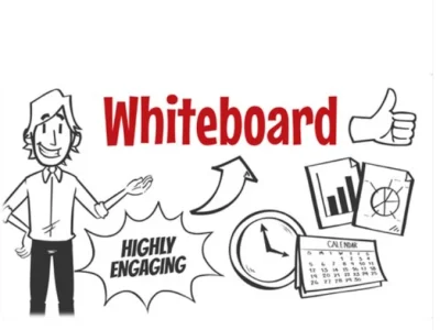 Whiteboard Doodle Animation, 2D Animation | Upwork