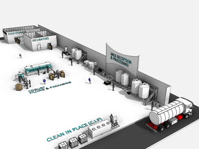 An incredible 3D family modeling of what ever you need in REVIT! | Upwork