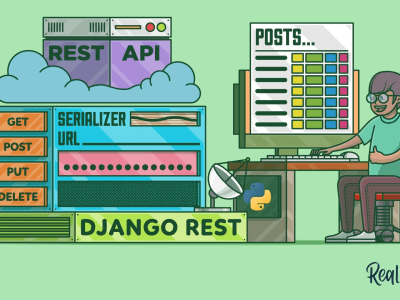Any Restful API and API integration for your project | Upwork