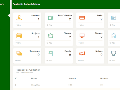School management system for advance level | Upwork