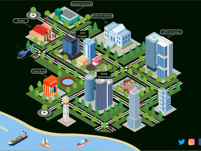 Vector & Isometric Map illustrations | Upwork