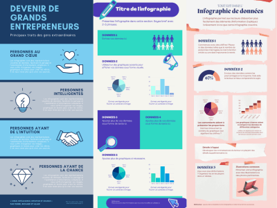An extraordinary and an exclusive infographic | Upwork