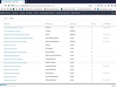 Zoho crm setup with customization & development | Upwork