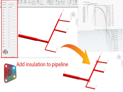 A dynamo script in Revit | Upwork
