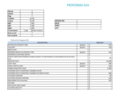 Automated Proforma Invoice for Ship Agents | Upwork