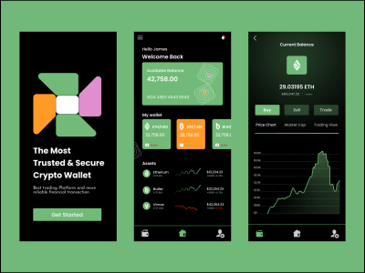 An aesthetic and beautiful user interface design | Upwork