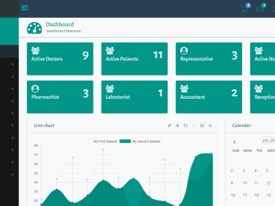 A Medical Appointment Booking System in CodeIgniter or Laravel | Upwork