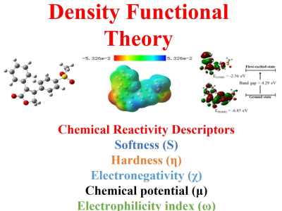 Density functional theory calculations | Upwork
