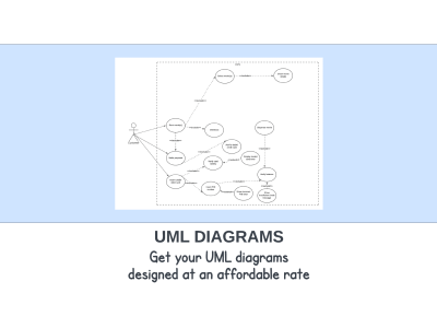 A detailed UML diagram. | Upwork