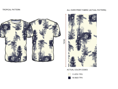 Any all over print pattern/ seamless patterns for your clothing ...