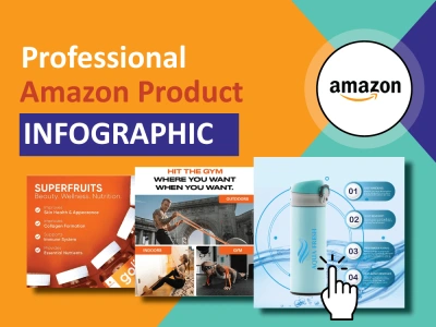 A professionally designed amazon product infographic that converts | Upwork