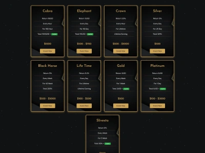 Complete HYIP Investment System with MLM | Upwork