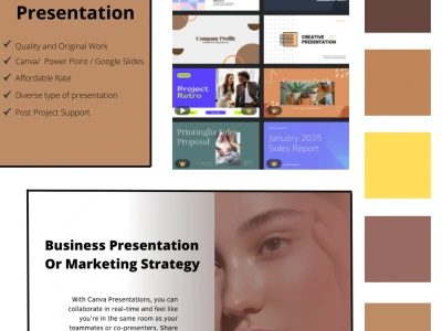 A professional presentation using Canva/PPT/Google Slides for your ...