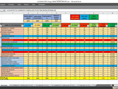 VLOOKUP, Data Extraction and Data Merging from multiple Excel spreadsheets | Upwork