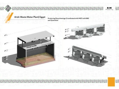 BIM Model "LOD 350" | Upwork