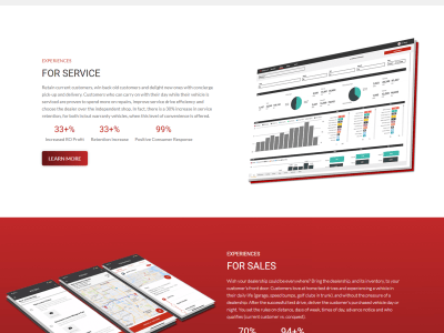 Responsive HTML css website design / developer, psd to html5 bootstrap ...