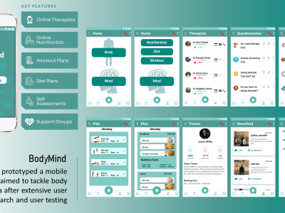Design and prototype bespoke interfaces for your apps | Upwork
